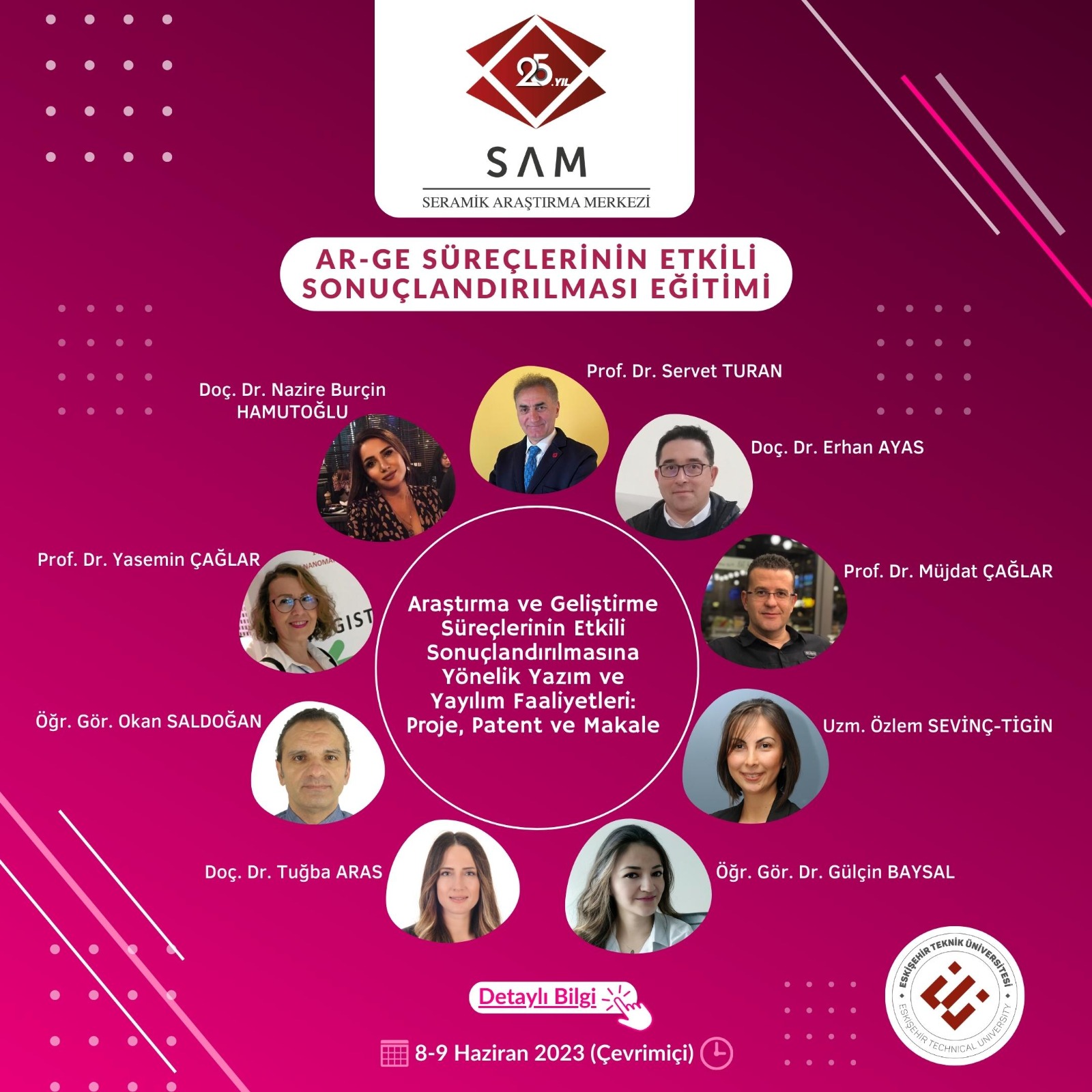 SAM Ar-Ge Süreçlerinin Etkili Sonuçlandırılması Eğitimi – Seramik ...